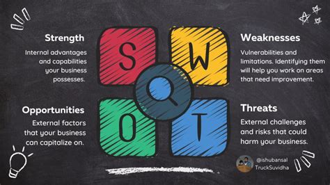 Entrepreneurship Innovation Startupecosystem Ishu Bansal 48 Comments