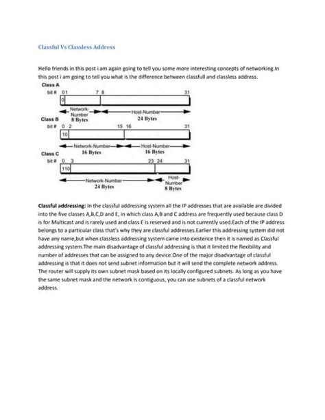 Basics Of Ip Addressing Pptx Internet Computing