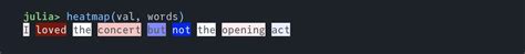 Github Julia Xaitextheatmapsjl Heatmap Text In Julia