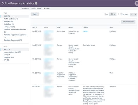 Viewing Analytics Activity