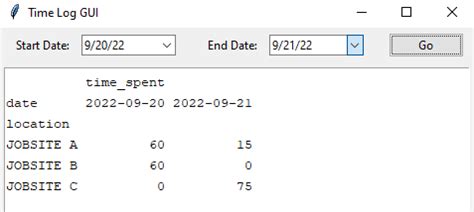 GitHub Mynamesowen TimeLogGUI Creating A Python GUI Application Using Tkinter
