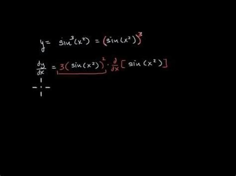 Applying The Chain Rule Twice Advanced Derivatives Ap Calculus Ab Khan Academy