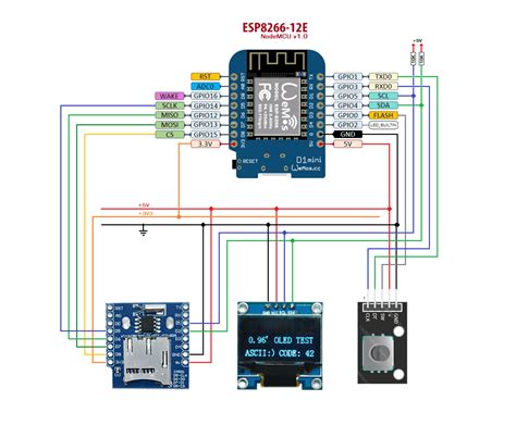 Ssd1306wireh And Rtclibh Conflict Programming Arduino Forum