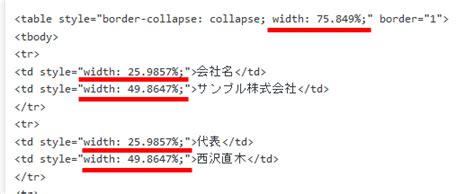 CSSでテーブルの幅を自動調整する既存の設定は無効に 西沢直木のIT講座