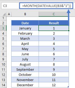 Convert Month Name To Number Excel Google Sheets Automate Excel