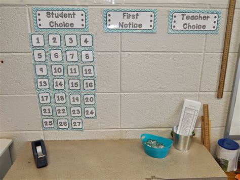 New Classroom Set Up Encouraging Self Directed Learning And Collaboration