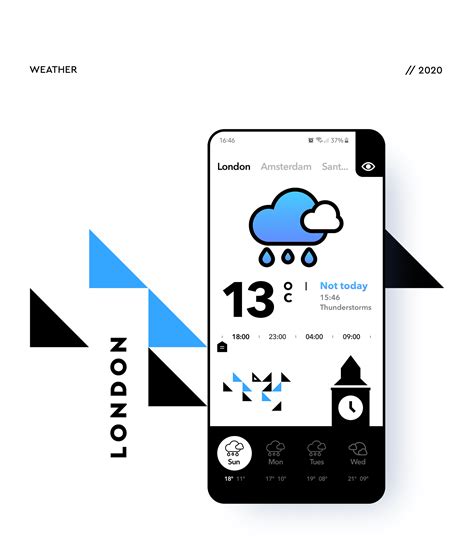 UI Prototypes On Behance