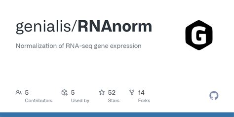 Github Genialisrnanorm Normalization Of Rna Seq Gene Expression