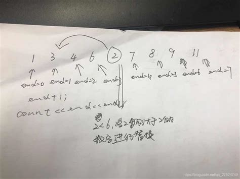 Leetcode刷题笔记题解（c）：寻找最长递增子序列的长度找到一串数字中最长递增序列的长度 Csdn博客