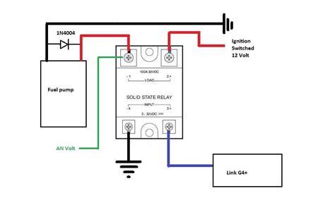 A Simple Guide To Pid Ssr Wiring Diagrams