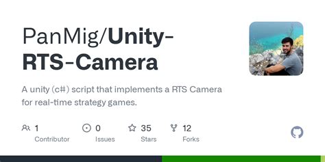 Github Panmigunity Rts Camera A Unity C Script That Implements A