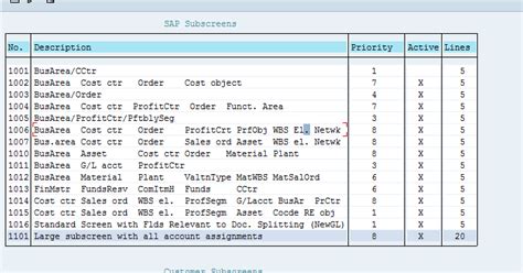 Display Cost Center Description In Purchase Requisition Purchase Order