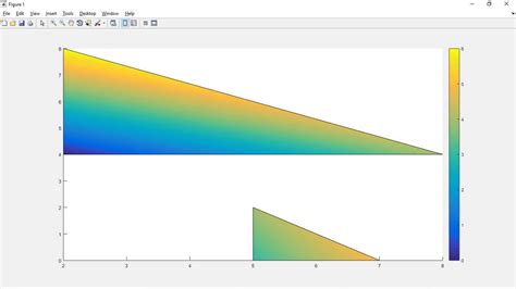 matlab patch how does patchwork in matlab with examples