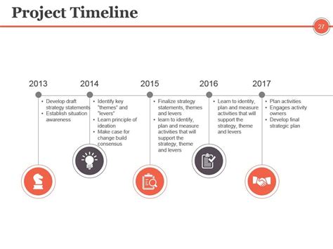 project management controlling and monitoring powerpoint presentation