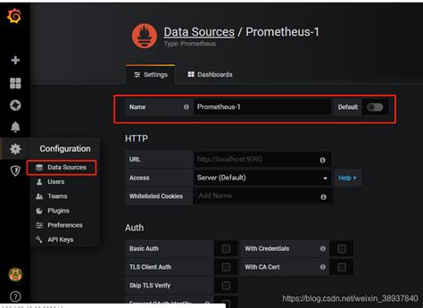 Grafana集成prometheus Plugin Health Check Failed Csdn博客