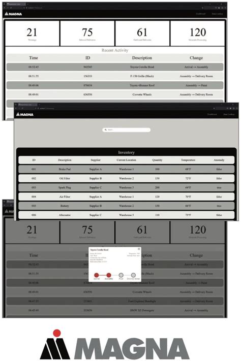 CSE Projects Spring 2025 Design Day MSU College Of Engineering