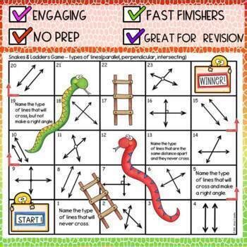 Types Of Lines Perpendicular Parallel And Intersecting TPT