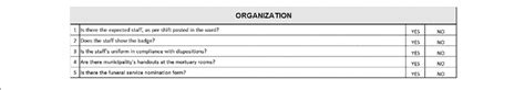Organization Evaluation Template Download Scientific Diagram