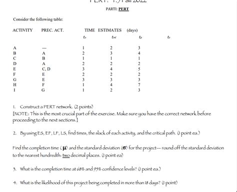 solved consider the following table 1 construct a pert