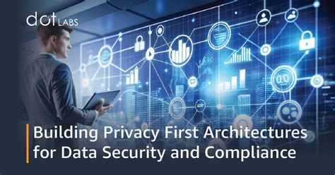 Privacy First Architectures For Data Security And Compliance