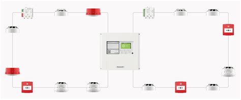 Morley Ias Plus Addressable Fire Detection For Shops Eurofyre Morley Ias Plus Addressable Fire Detection For Shops Eurofyre