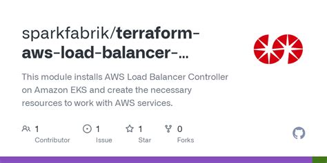 Terraform Aws Load Balancer Controller Main Tf At Main Sparkfabrik Terraform Aws Load Balancer