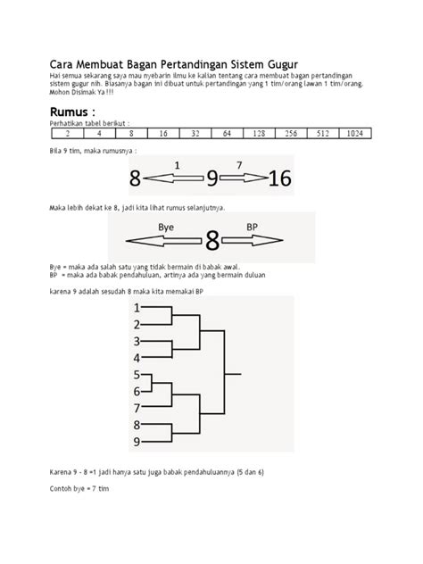 cara membuat skema pertandingan