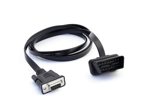 Data Loggers Control Technologies