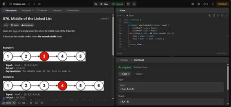 Shivam Raj On Linkedin 100daysofcode Codingchallenge Dsa Codingjourney Cpp
