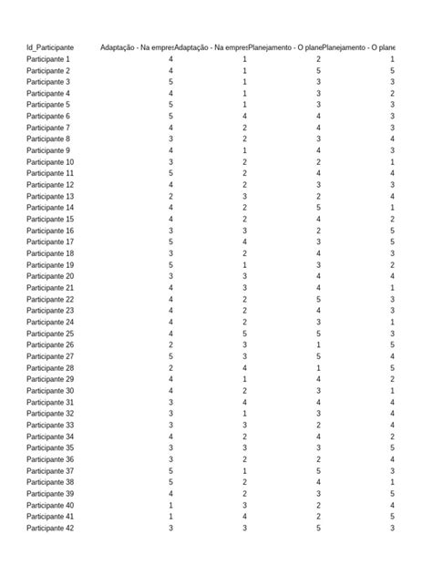 Formulario Scrum Pdf
