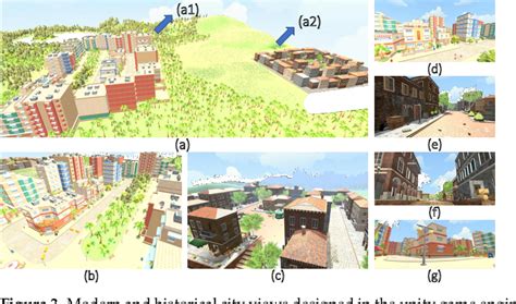 Figure 1 From Real Uav Bird Image Classification Using Cnn With A Synthetic Dataset Semantic