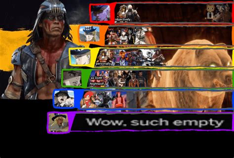 Nightwolf (Mortal Kombat) Matchup Tier List. Thanks for all the suggestions. : r/DeathBattleMatchups