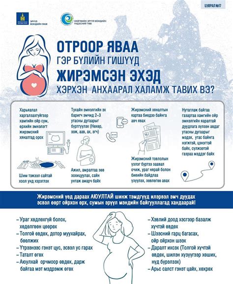 Отроор яваа гэр бүлийн гишүүд жирэмсэн эхэд хэрхэн анхаарал халамж тавих вэ