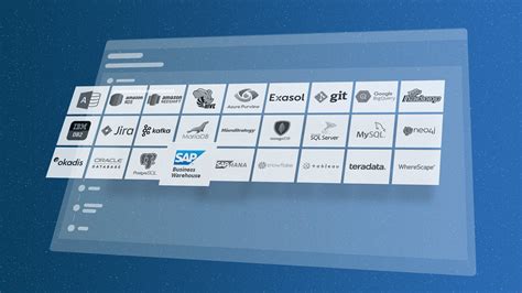 d quantum connect s sap bw synabi business solutions gmbh