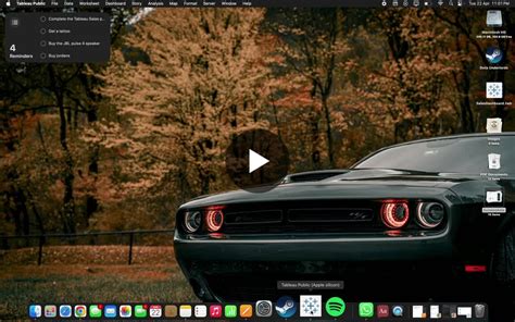 Tableau Dataanalytics Datavisualization Learningbydoing… Swaraj Meshram