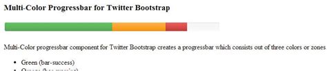 Plugins Addons Components For The Bootstrap Framework Speckyboy
