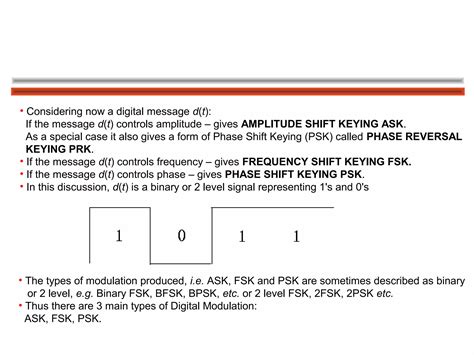 Introduction To Modulation And Demodulation Ppt