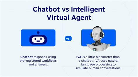 Conversational Ai Vs Chatbots Choosing The Best Solution