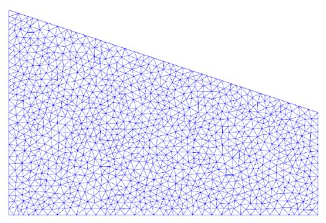 The Computational Grid Download Scientific Diagram