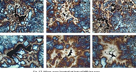 figure 1 from shrinkage porosity characterization in compacted cast