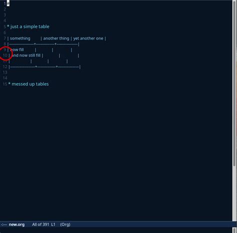 Why Might The Org Mode Table Not Be Formating Correctly Remacs