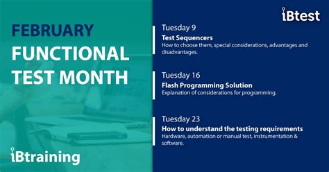 Innovative Board Test On Linkedin The Ibtrainings Are Back