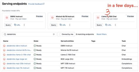 How To Use Metas Llama 3 On Databricks Meta Released Llama 3