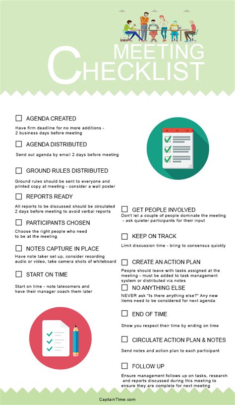 Meeting Checklist From CaptainTime Com Meeting Agenda Template Event Planning Checklist