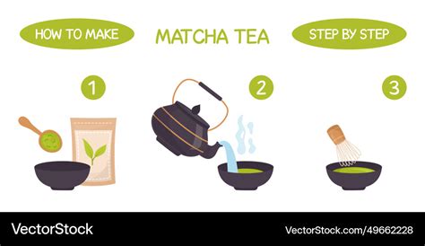 Matcha Tea Instruction How To Make Royalty Free Vector Image