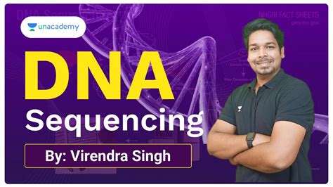 Dna Sequencing Csir Ugc Net Dec2023 Life Sciences Virendra Singh