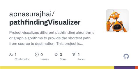 GitHub Apnasurajhai PathfindingVisualizer Project Visualizes Different Pathfinding Algorithms