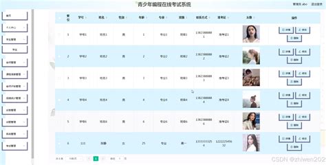 基于nodejsvue青少年编程在线考试系统程序论文开题报告 计算机毕业设计 Csdn博客