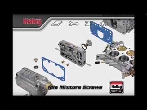 HERE IS THE CORRECT PROCEDURE FOR SETTING AN OPTIMIZED IDLE MIXTURE AND SPEED