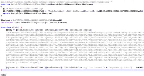 blind eagle cyber espionage group strikes again new attack chain uncovered